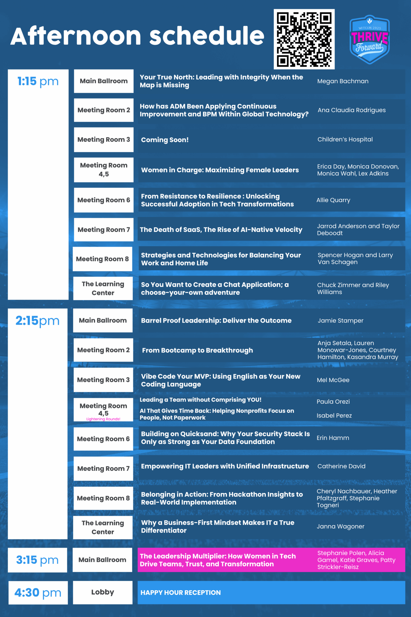 Cincinnati WITCON 2025 - getWITit
